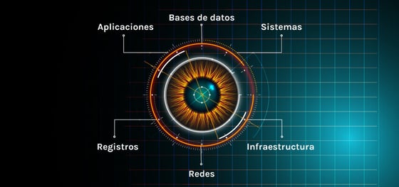 5 Recomendaciones Para Optimizar El Rendimiento De Datos En Tu Empresa